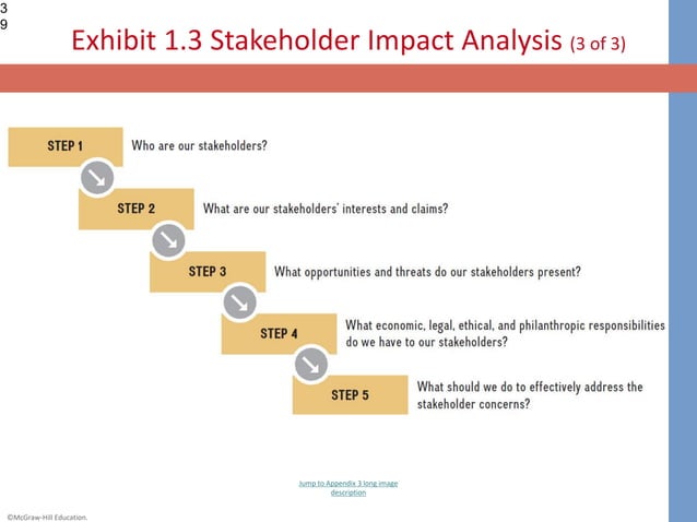 Ch01_Roth3e_Enhanced_PPT.pdf