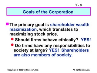 Ch 01 Introduction to Financial Management | PPT
