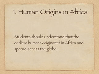 Ch 01 slides, The Peopling of the World | KEY