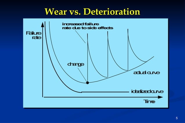 Ch01 software and software engineering | PPT | Computer Software and Applications | Computing