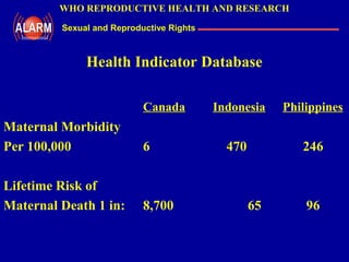 Ch01 s sexual and reproductive health ppt | PPT
