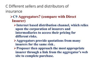 Ch 01 structure of the insurance industry | PDF