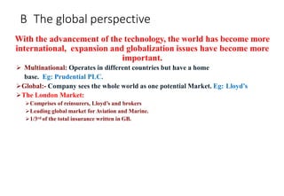 Ch 01 structure of the insurance industry | PDF