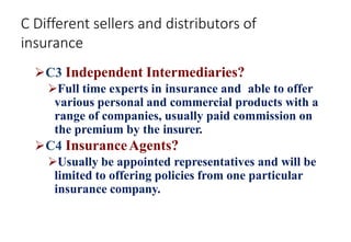 Ch 01 structure of the insurance industry | PDF