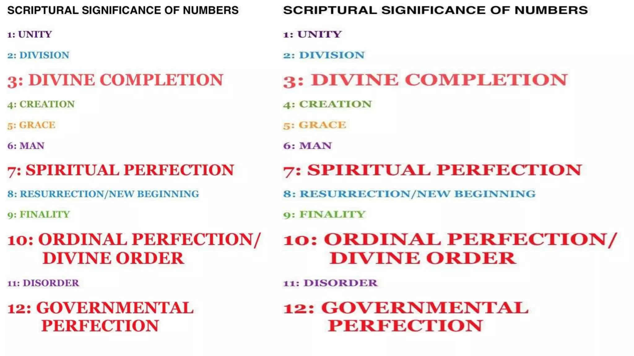 Ch01_The 7 Feasts of Israel.pptx
