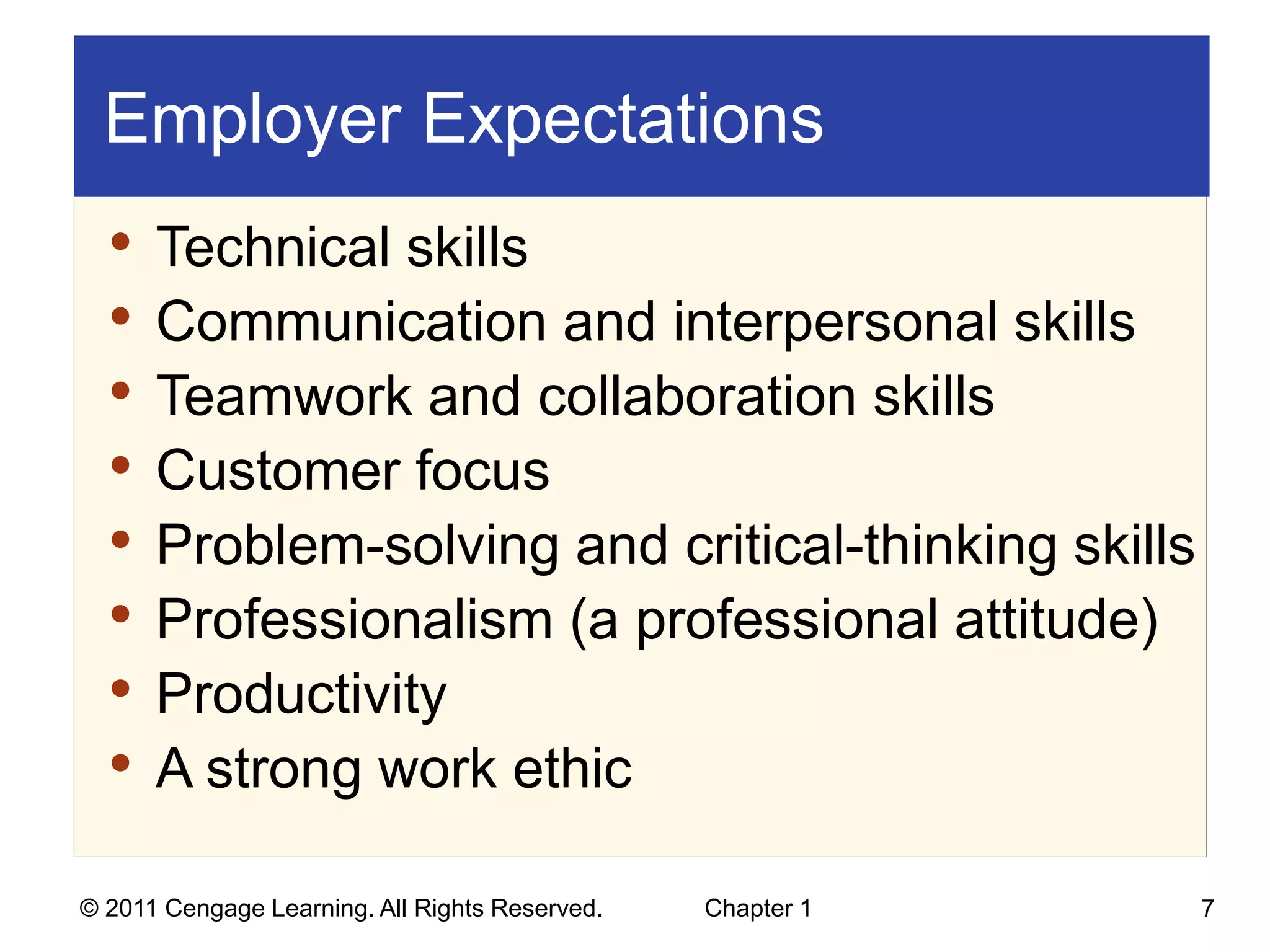 Ch01 the administrative professional | PPTX