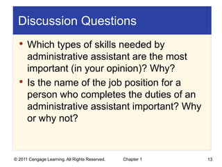Ch01 the administrative professional | PPTX