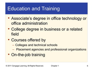 Ch01 the administrative professional | PPTX