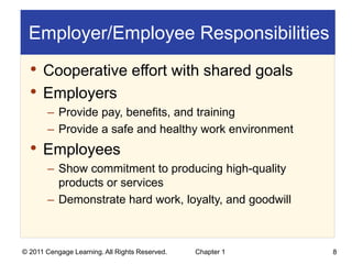 Ch01 the administrative professional | PPTX