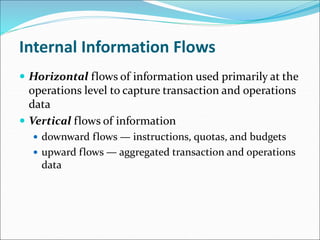 Ch01 The Information Sys (Accountant's Perspective).ppt | Databases ...
