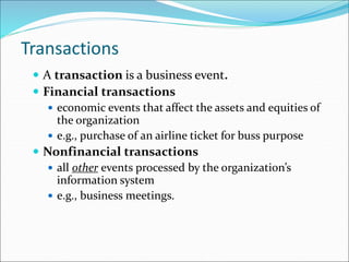 Ch01 The Information Sys (Accountant's Perspective).ppt | Databases ...
