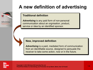 ch01 Where marketing communication began.ppt