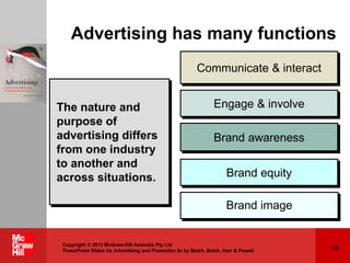 ch01 Where marketing communication began.ppt