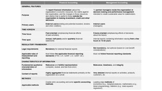 Ch01_WhyManagementAccounting_LECTURE.pdf