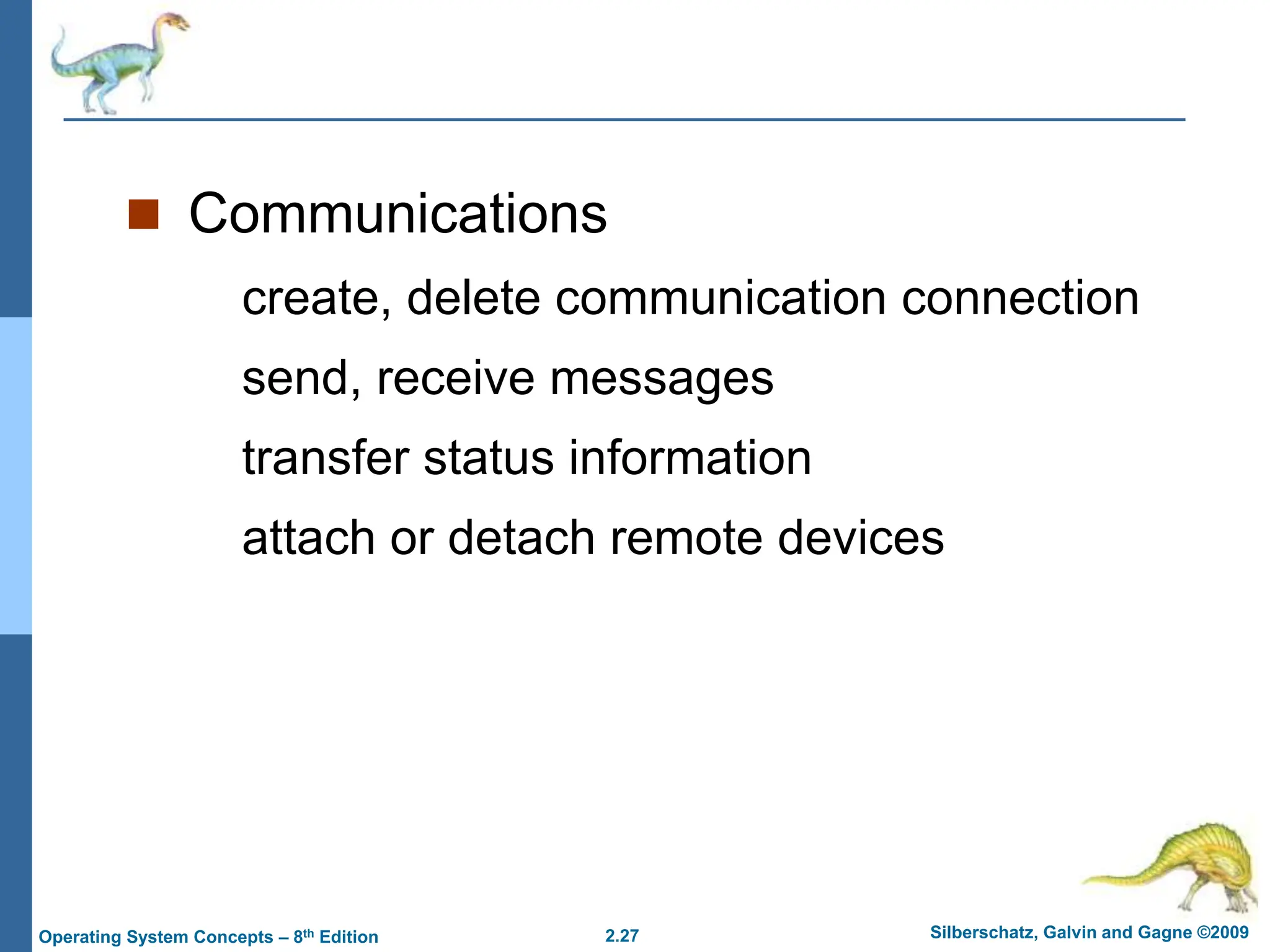 Operating System Structures Of Operating System Ppt Operating