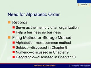 baim_ch02 | PPT | Resume Writing and Advice | Job Search