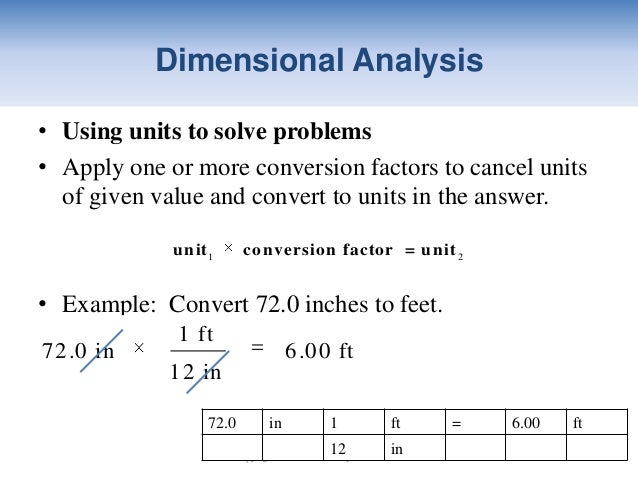 NWTC General Chemistry Ch 02