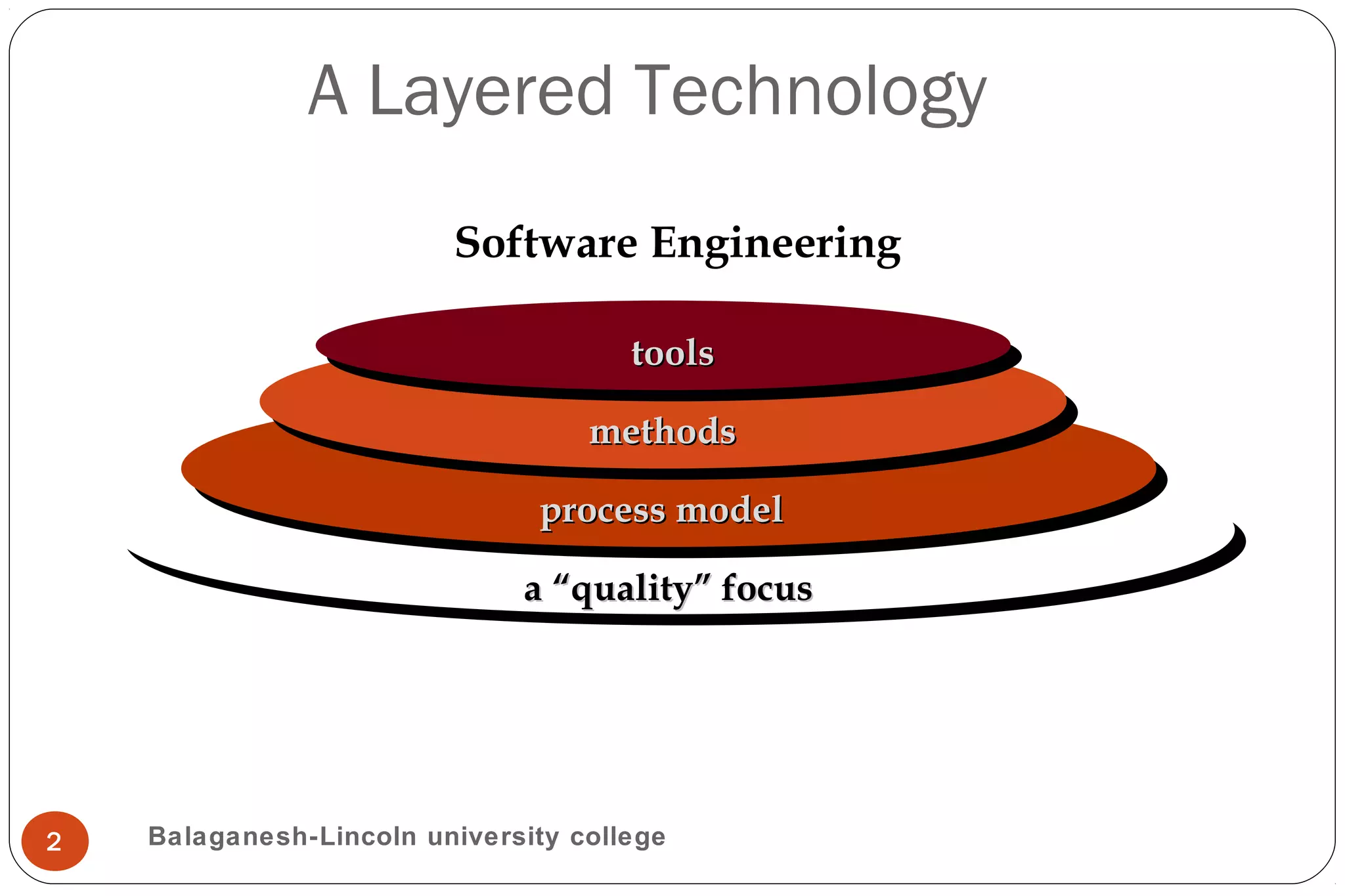 Ch02-Generic View | PPT