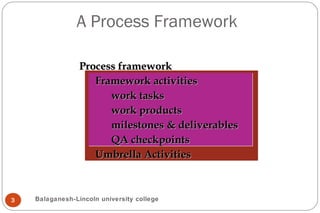 Ch02-Generic View | PPT