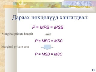 Төрийн эдийн засаг | PPT