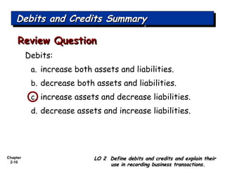 NSU EMB 501 Accounting Ch02 | PPT