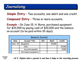 NSU EMB 501 Accounting Ch02 | PPT