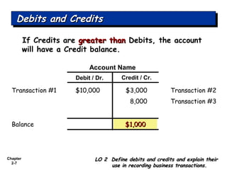 NSU EMB 501 Accounting Ch02 | PPT