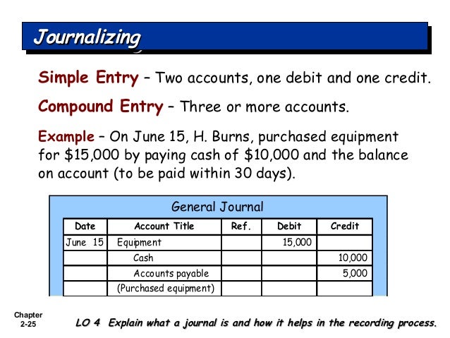 NSU EMB 501 Accounting Ch02