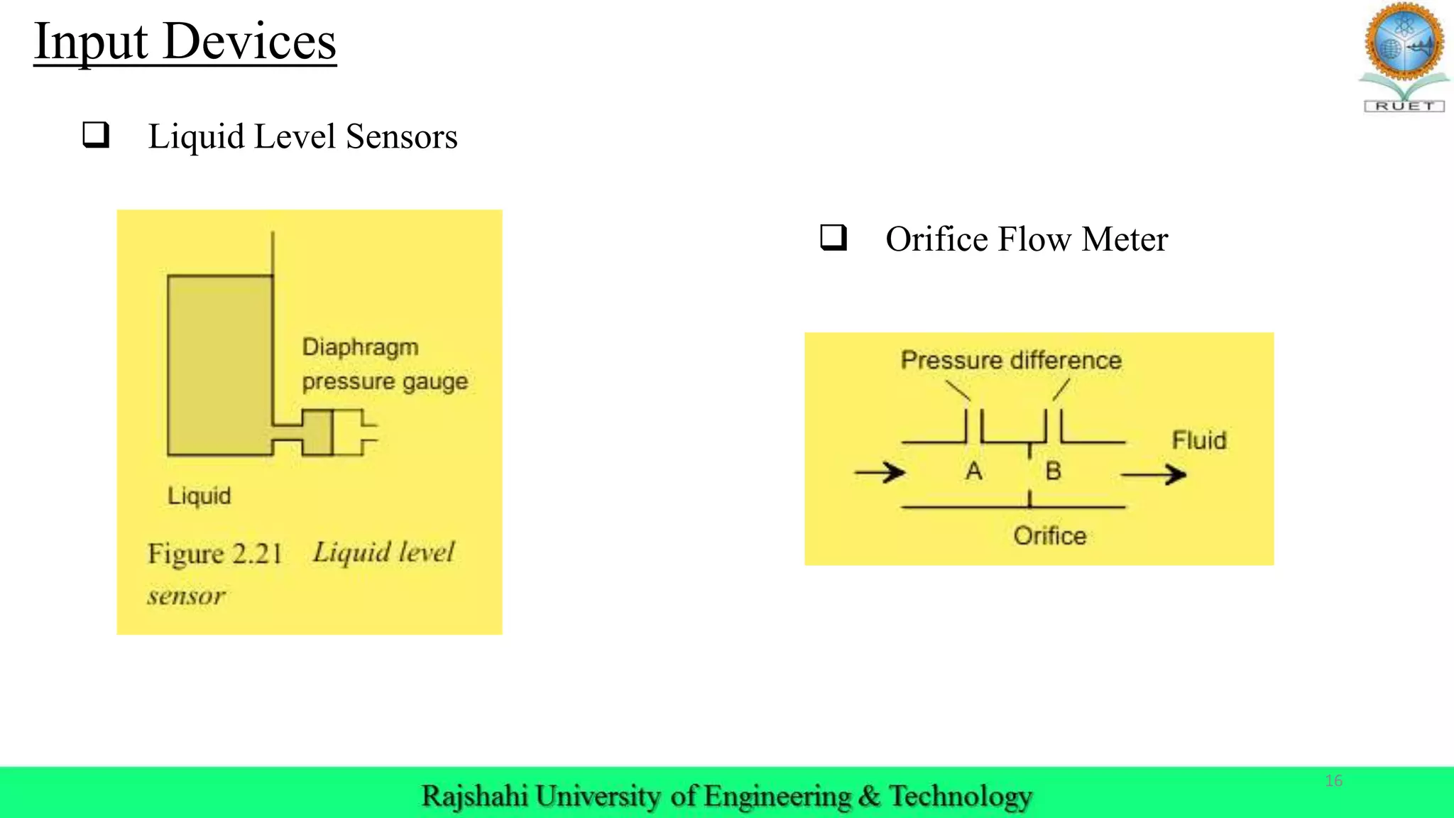Input Output Devices For Plc Ppt 