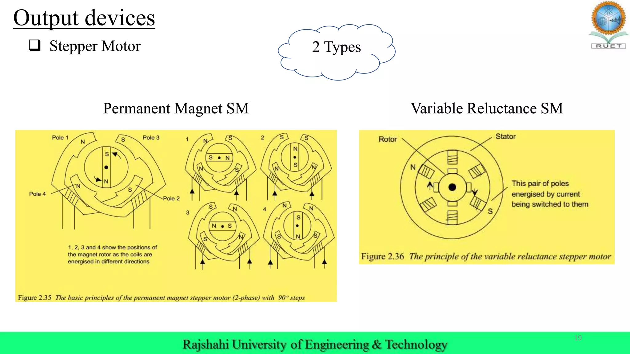 Input Output Devices For Plc Ppt