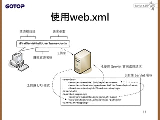 Ch02 撰寫與設定Servlet | PPT