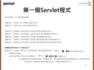 Ch02 撰寫與設定Servlet | PDF | Web Development | Internet