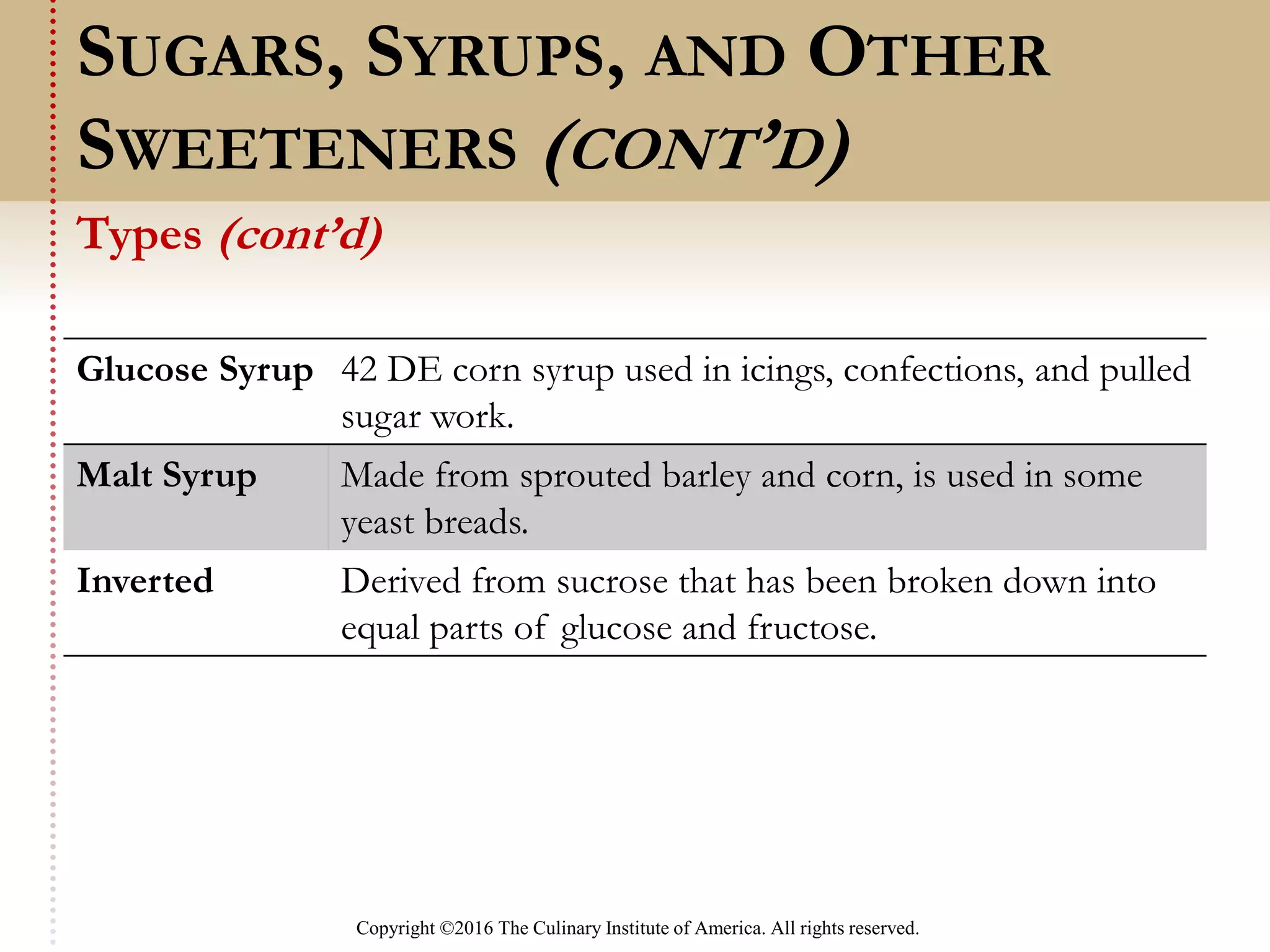 ch02: Ingredient Identification.pptx