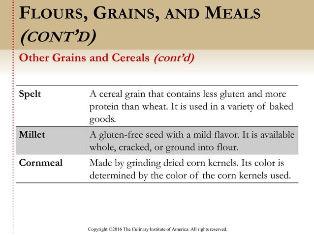 ch02: Ingredient Identification.pptx