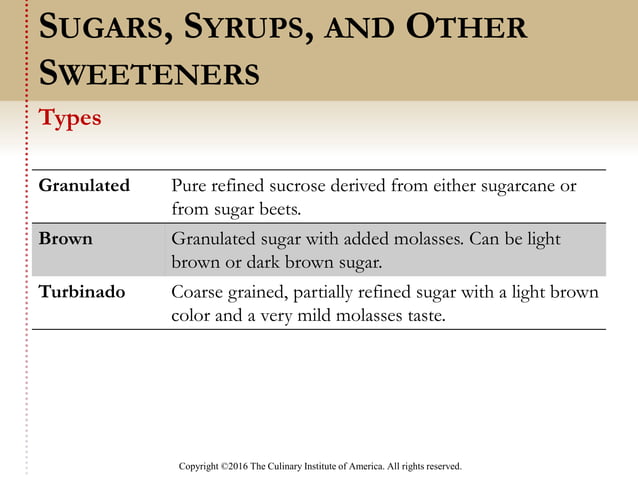ch02: Ingredient Identification.pptx