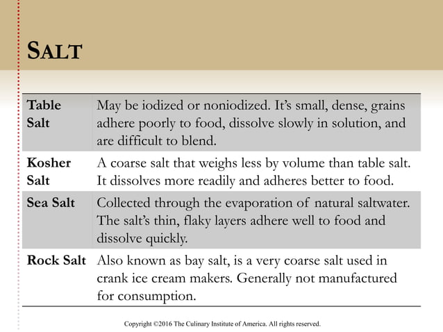 ch02: Ingredient Identification.pptx