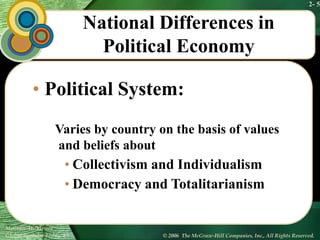 ch02.ppt