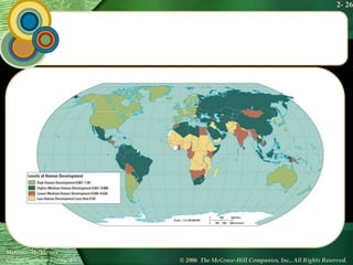 National Differences in Political Economy | PPT