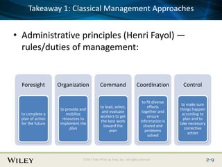 ch02.ppt