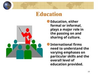 Development Culture and its Repercursions | PPT