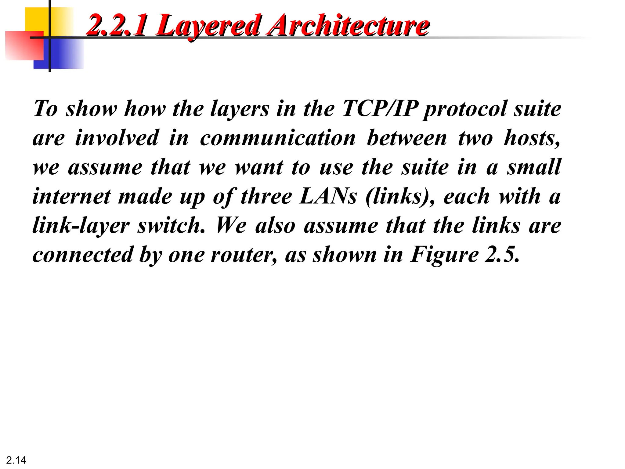 optical fiber waveguide communication systems | PPT | Computer ...