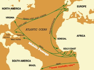 CH02.L01 1675 Slavery and Triangular Trade.ppt