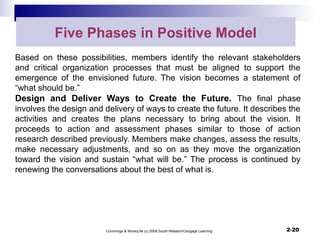 The nature of the planned change ch02.pptx