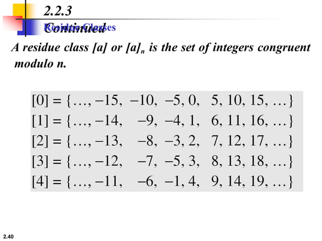 Mathematics required for Cryptography1.pptx