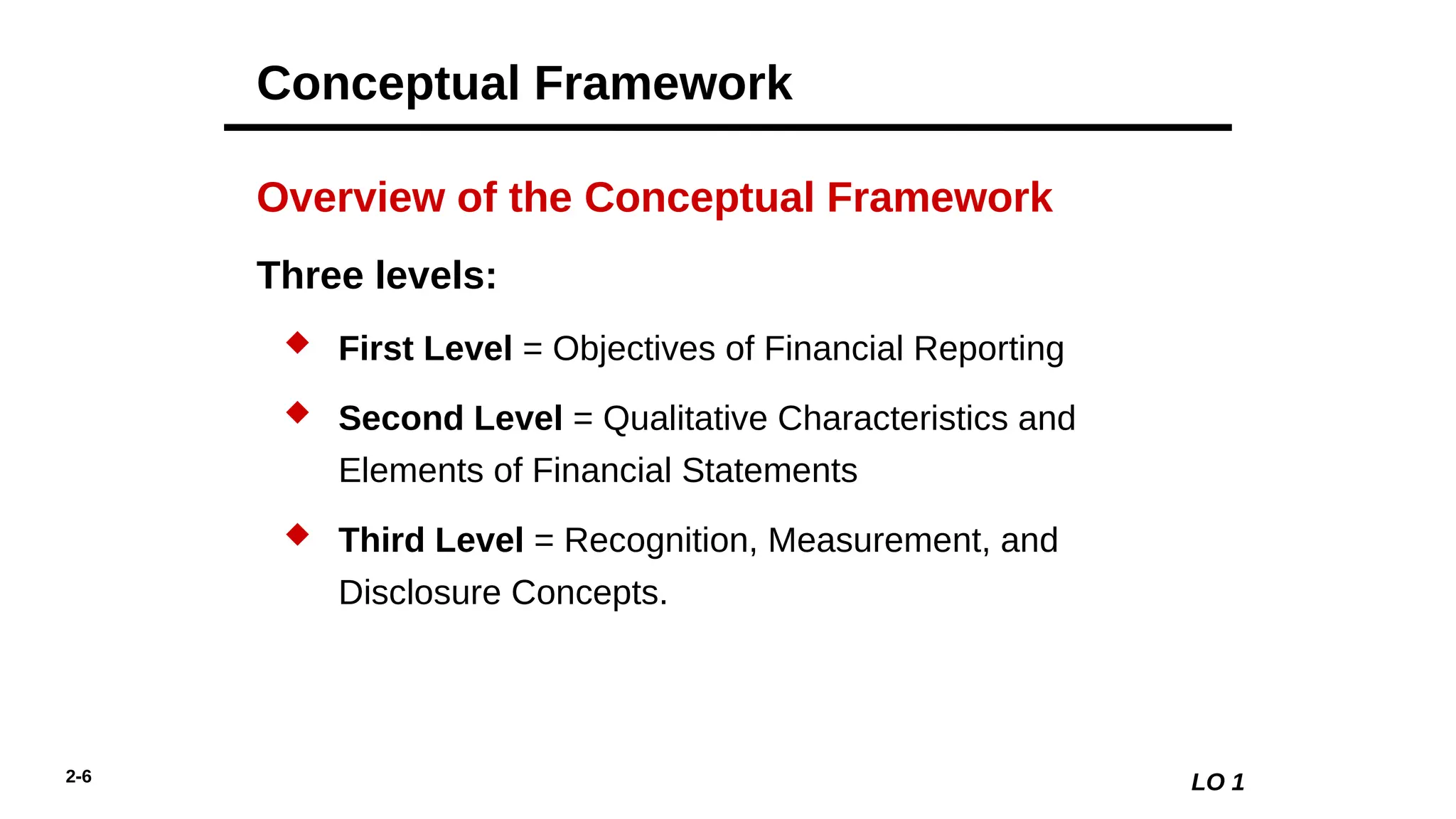 ch02.Conseptual framework of financial reporting | PPTX