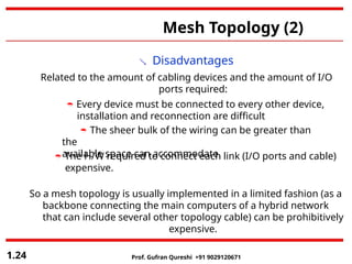 Introduction to Topology of Computer Networkds | PPT