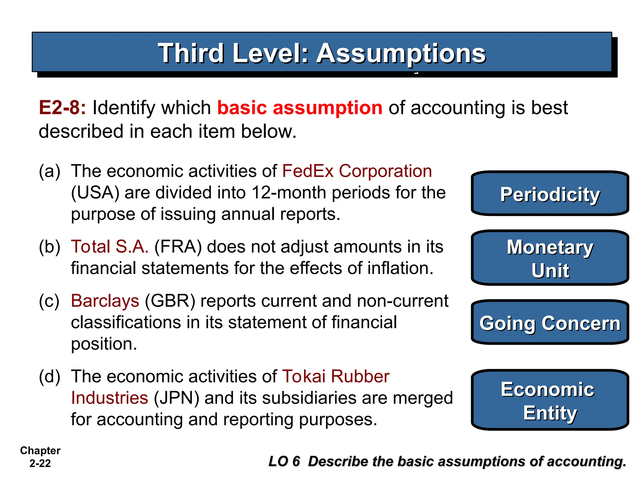 chapter 02 intermediate accounting IFRS.ppt