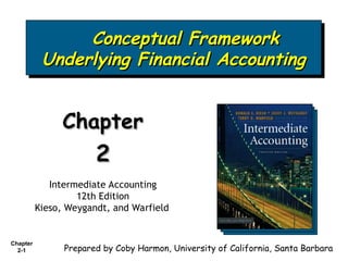 ch02.ppt Conceptual Framework Underlying Financial Accounting | PPT