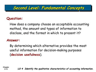 ch02.ppt Conceptual Framework Underlying Financial Accounting | PPT