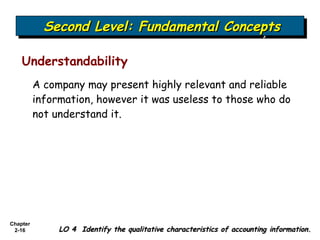 ch02.ppt Conceptual Framework Underlying Financial Accounting | PPT